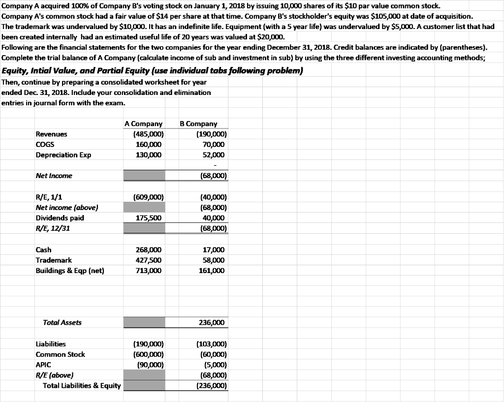 Prepare a consolidated worksheet to arrive at a | Chegg.com