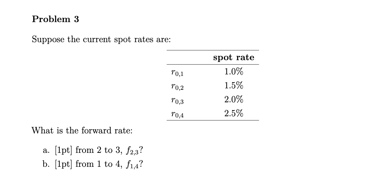 Solved Problem 3 Suppose the current spot rates are: 10,1 | Chegg.com