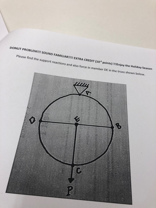 Solved DONUT PROBLEM!!! SOUND FAMILIAR!!I EXTRA CREDIT (10 | Chegg.com