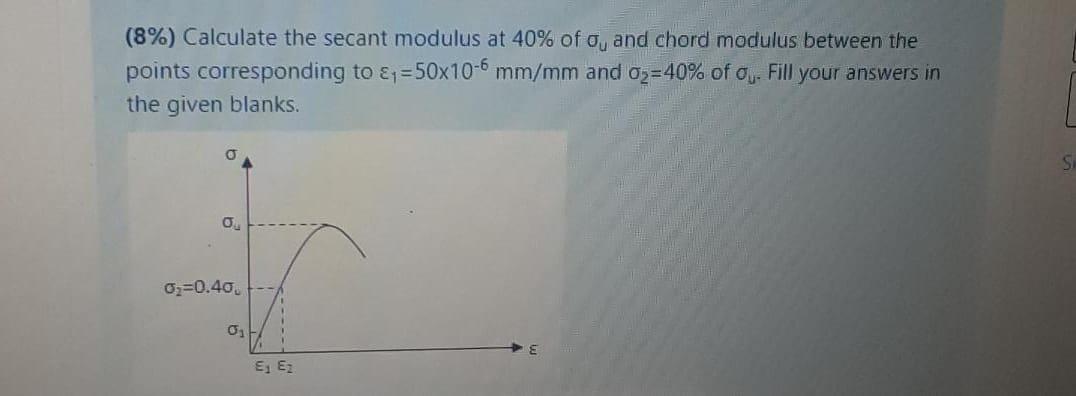 Solved (8%) Calculate the secant modulus at 40% of o, and | Chegg.com