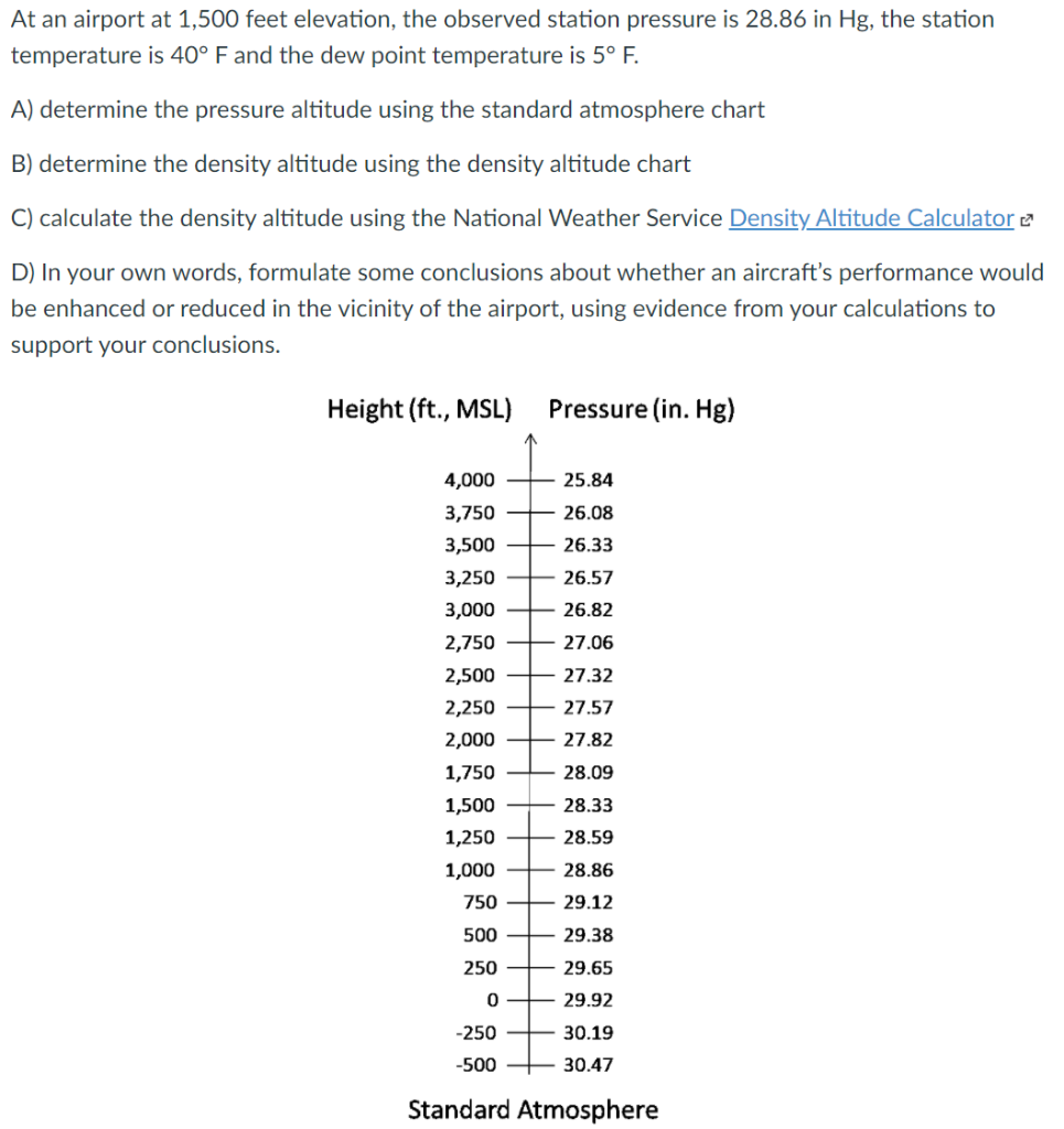 Solved 20,000 + STANDARD ATMOSPHERE DENSITY ALTITUDE 15,000 | Chegg.com