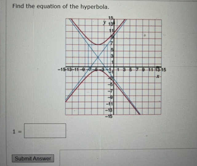 Solved Find the equation of the hyperbola. | Chegg.com