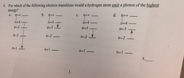 Solved For which of the following electron transitions would | Chegg.com