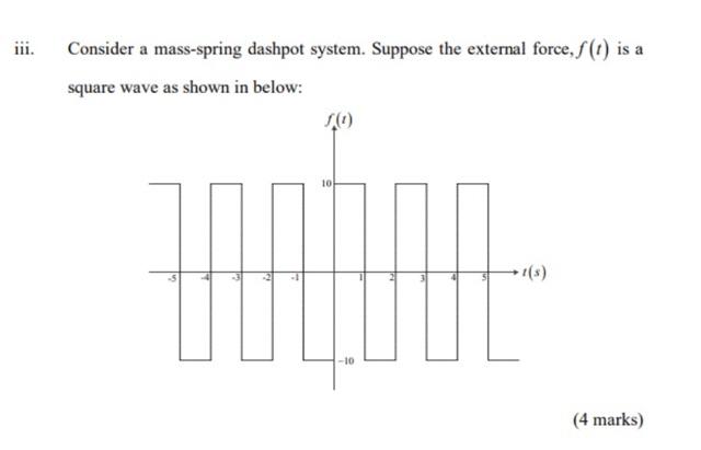 iii. Consider a mass-spring dashpot system. Suppose | Chegg.com