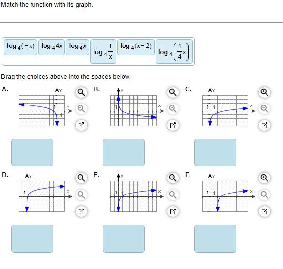 Solved Match the function with its graph. log4(41x) Drag the | Chegg.com