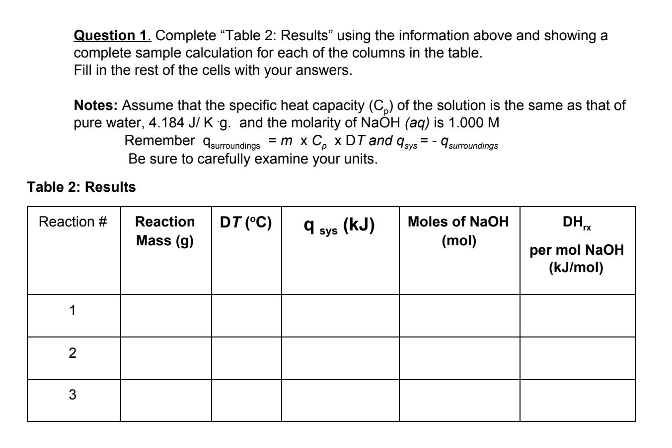 Solved Complete Table 1: Data. Table 1: Data Reactio n 1 | Chegg.com