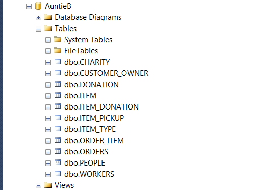 Solved SQL.. Create a query that will show those customers | Chegg.com