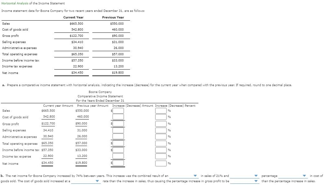 Solved Horizontal Analysis of the Income Statement Income | Chegg.com