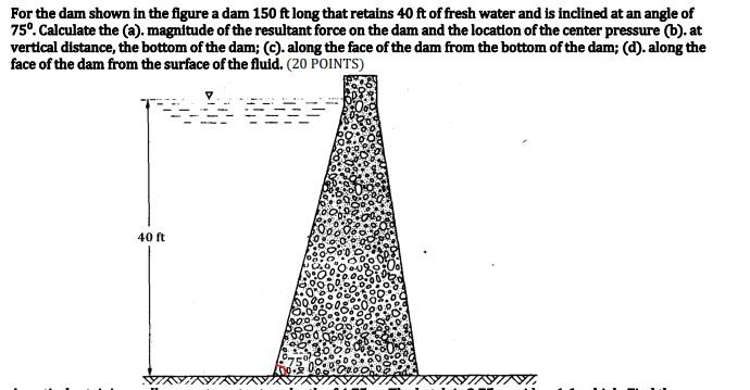Solved For the dam shown in the figure a dam 150 ft long | Chegg.com