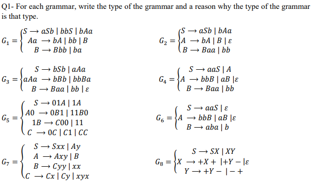 Solved Q1- For each grammar, write the type of the grammar | Chegg.com