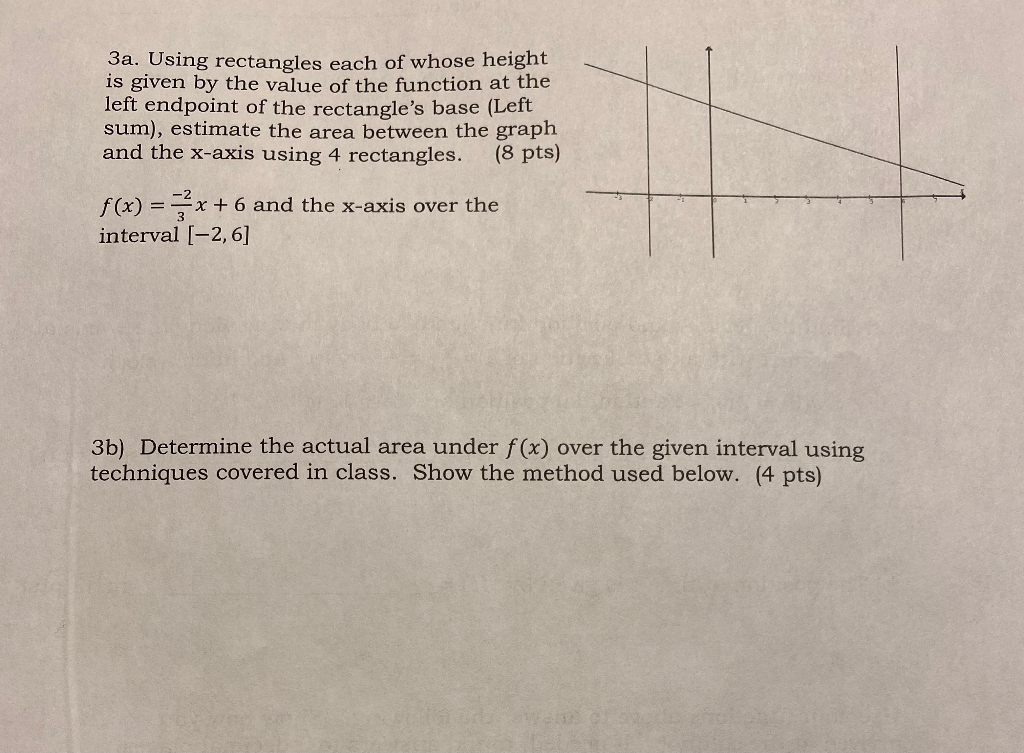 Solved 3a. Using rectangles each of whose height is given by | Chegg.com