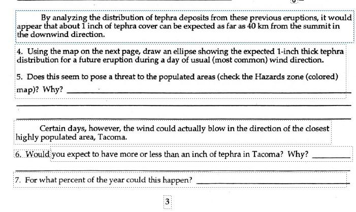 By analyzing the distribution of tephra deposits from | Chegg.com