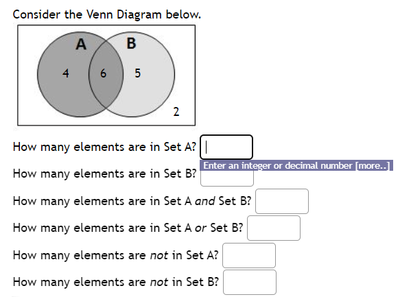 Solved Consider the Venn Diagram below.How many elements are | Chegg.com