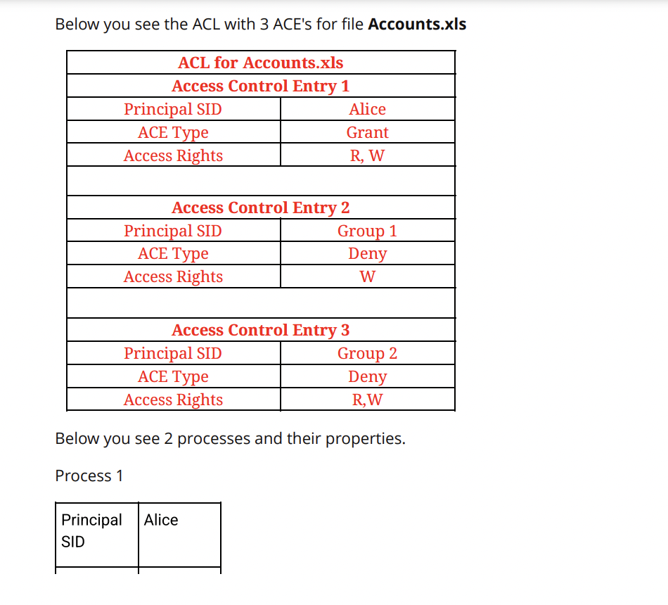 Solved Below you see the ACL with 3 ACE's for file | Chegg.com