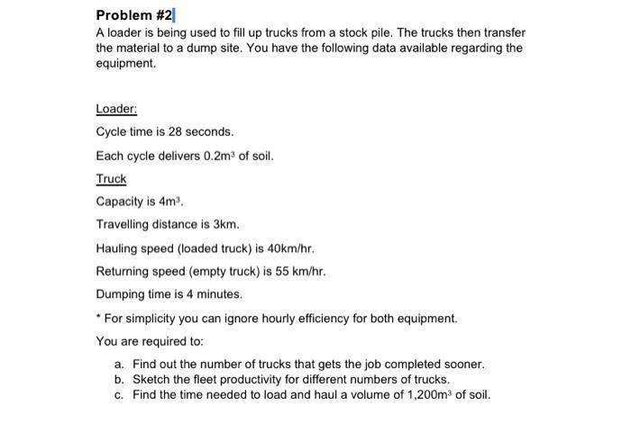 Solved TABLE 9.1 Fill factors for front shovel buckets | Chegg.com
