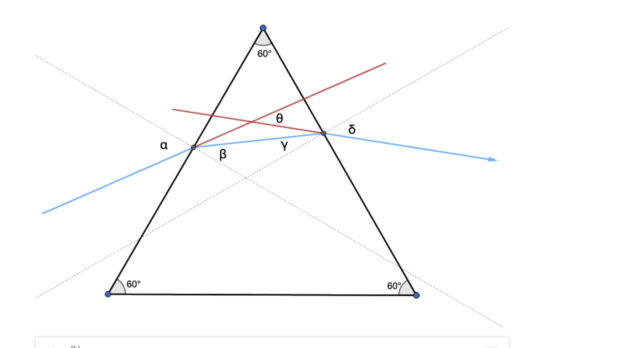Solved Calculate The Difference In Total Angular Deviation