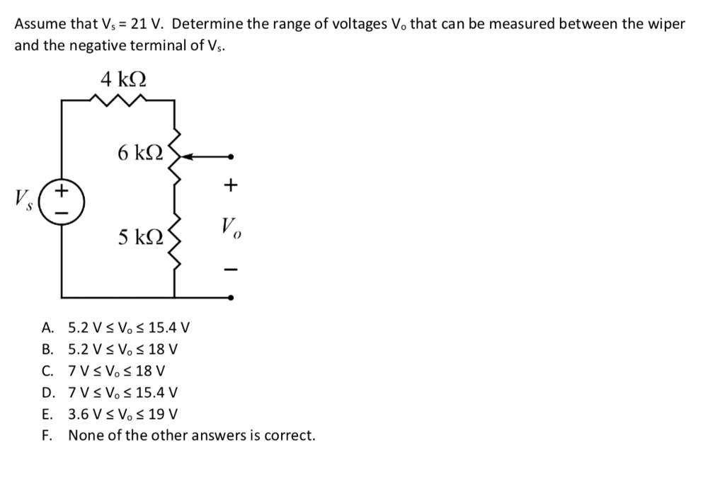 Solved Assume that V 21 V. Determine the range of voltages | Chegg.com