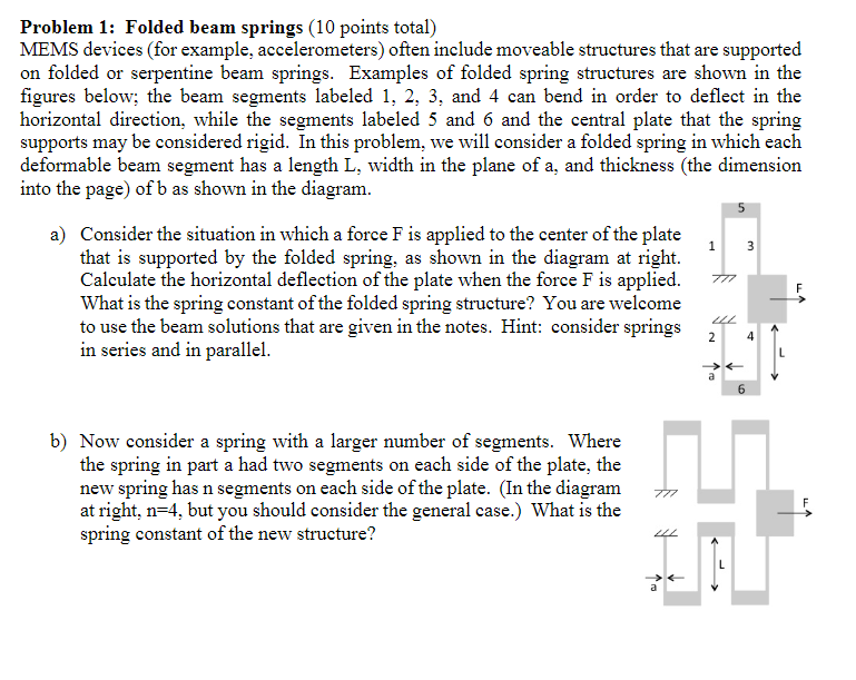 Solved Problem 1: Folded beam springs (10 ﻿points total)MEMS | Chegg.com