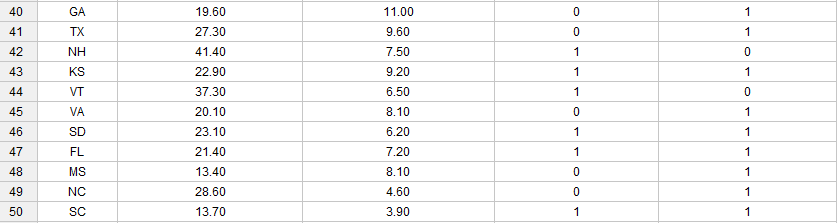 Solved I need help please answer this question swiftly and | Chegg.com