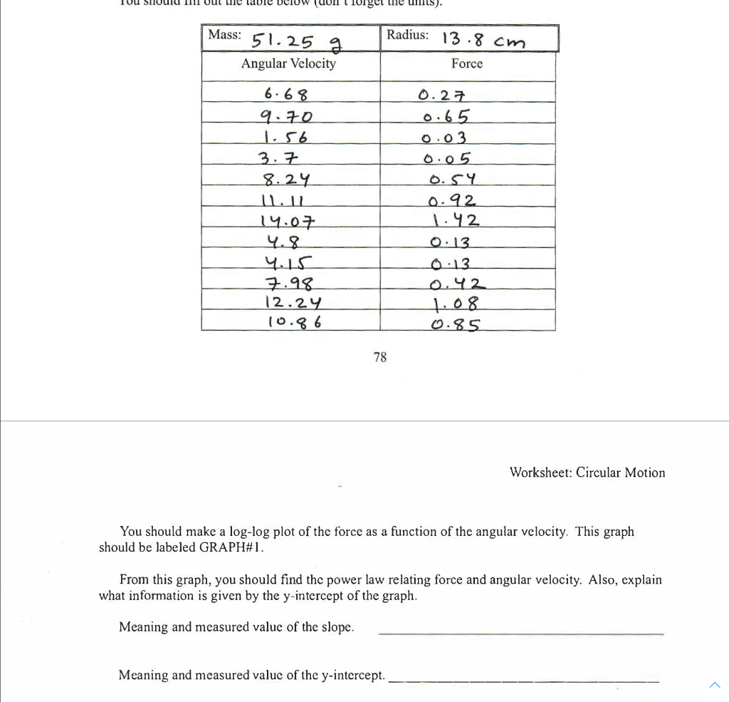 Solved 10U Stout out the table OCIOW (don the units): | Chegg.com