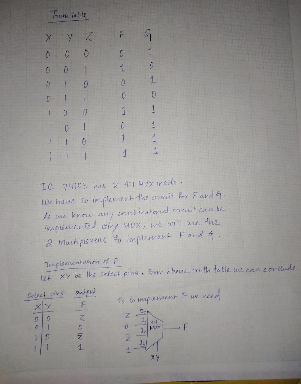 Solved Problem 2: Using a 74153 dual 4-to-1 multiplexer as | Chegg.com