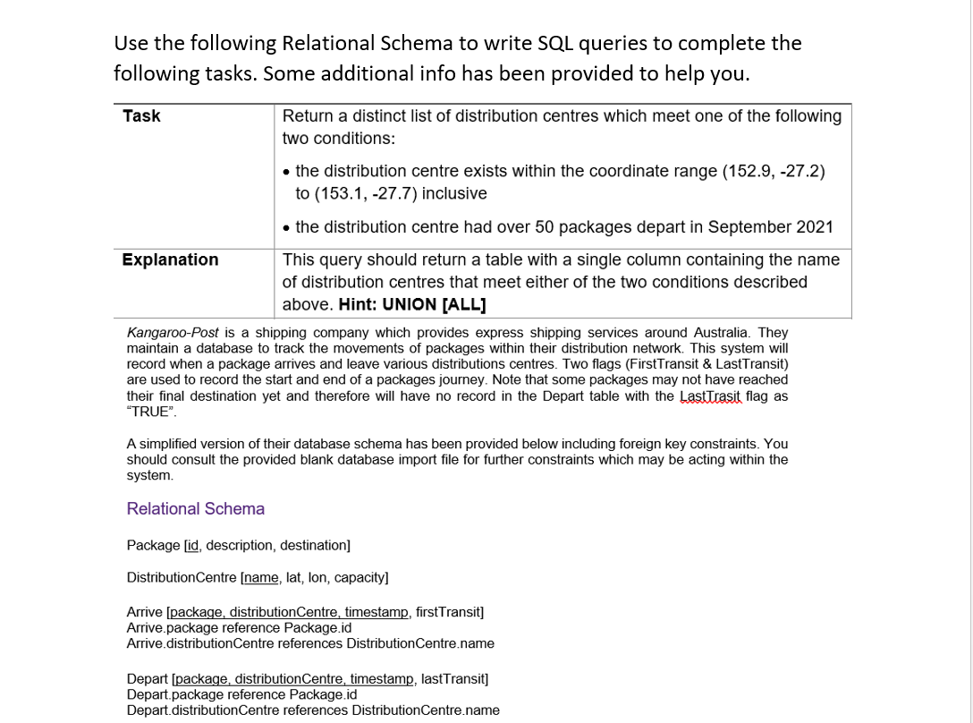 Solved Use the following Relational Schema to write SQL | Chegg.com