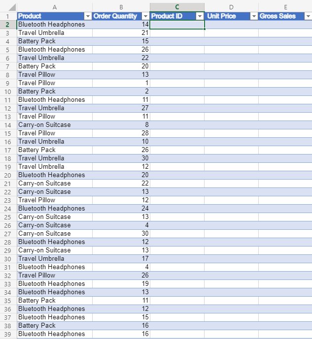 Solved B с D E Order Quantity Unit Price Gross Sales Ninco | Chegg.com