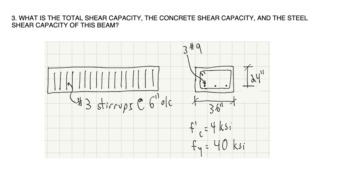 Solved 3. WHAT IS THE TOTAL SHEAR CAPACITY, THE CONCRETE | Chegg.com