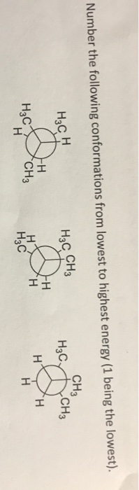Solved Number the following conformations from lowest to | Chegg.com