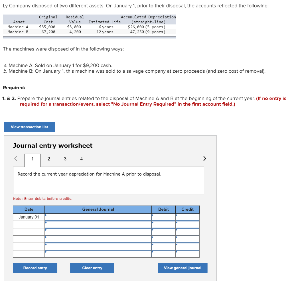 Solved Ly Company disposed of two different assets. On | Chegg.com