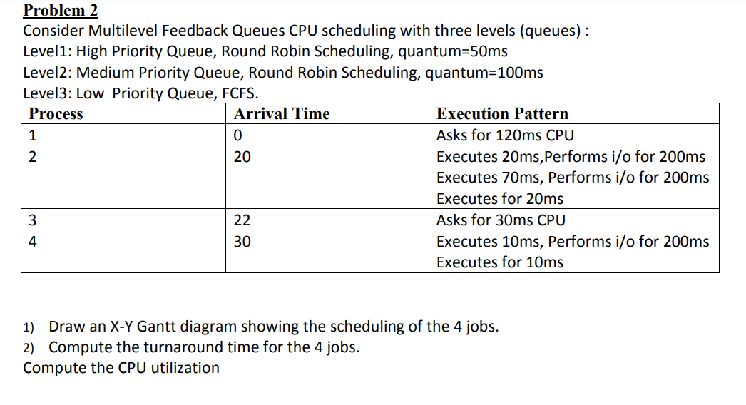 Solved ایراM Problem 2 Consider Multilevel Feedback Queues | Chegg.com