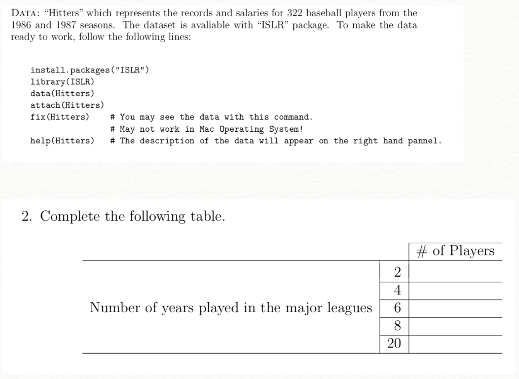 Solved DATA: "Hitters" which represents the records and | Chegg.com