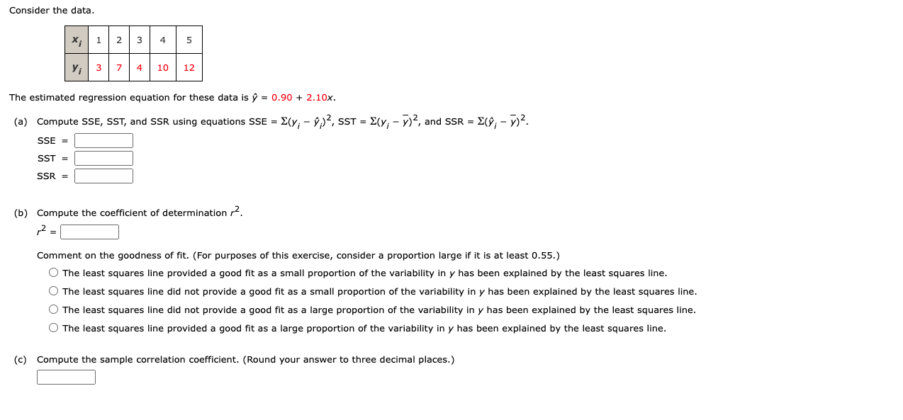 Solved Consider the data. The estimated regression equation | Chegg.com