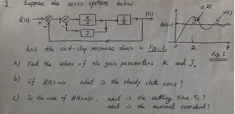 Solved 1. Suppose the servo system below 0.26 Yis) has the | Chegg.com