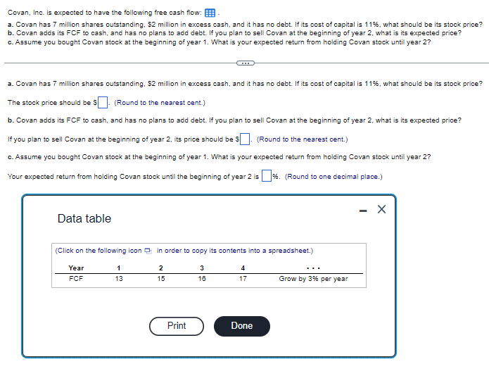 Solved Covan, Inc. is expected to have the following free | Chegg.com