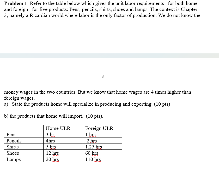 Solved Problem 1: Refer to the table below which gives the | Chegg.com