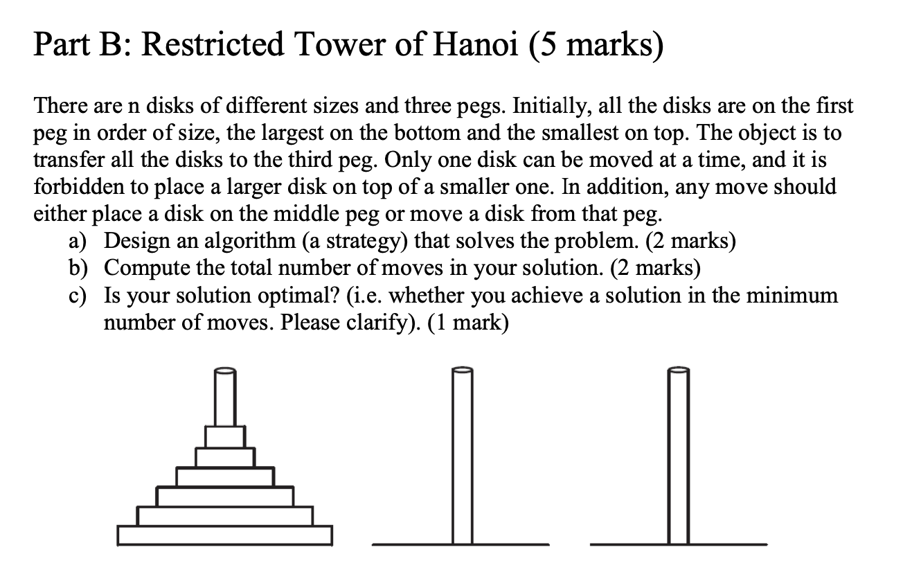 Solved Part B: Restricted Tower of Hanoi (5 marks) There are | Chegg.com