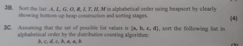 Solved 3B. Sort the list: A, L, G, O, R, I, T, 11, Min | Chegg.com