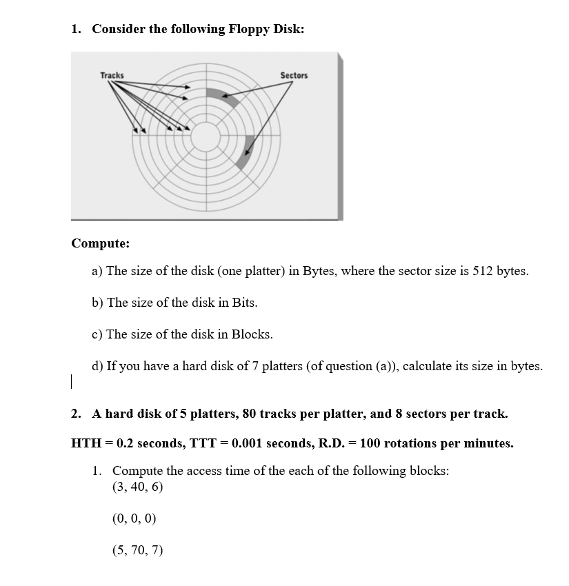 Solved 1. Consider the following Floppy Disk: Tracks Sectors | Chegg.com