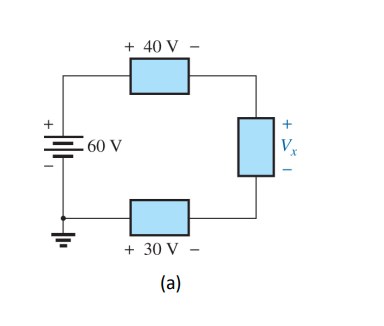 Solved (a)use kvl to determine the unknown voltage | Chegg.com