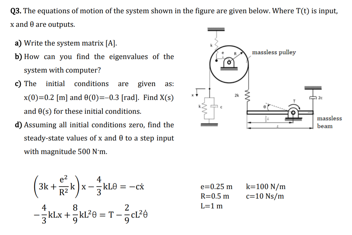 Solved Q3. The equations of motion of the system shown in | Chegg.com