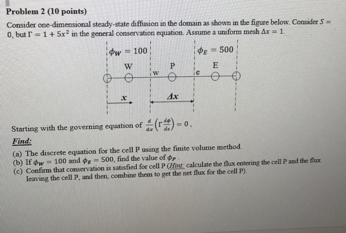 Solved Consider one-dimensional steady-state diffusion in | Chegg.com