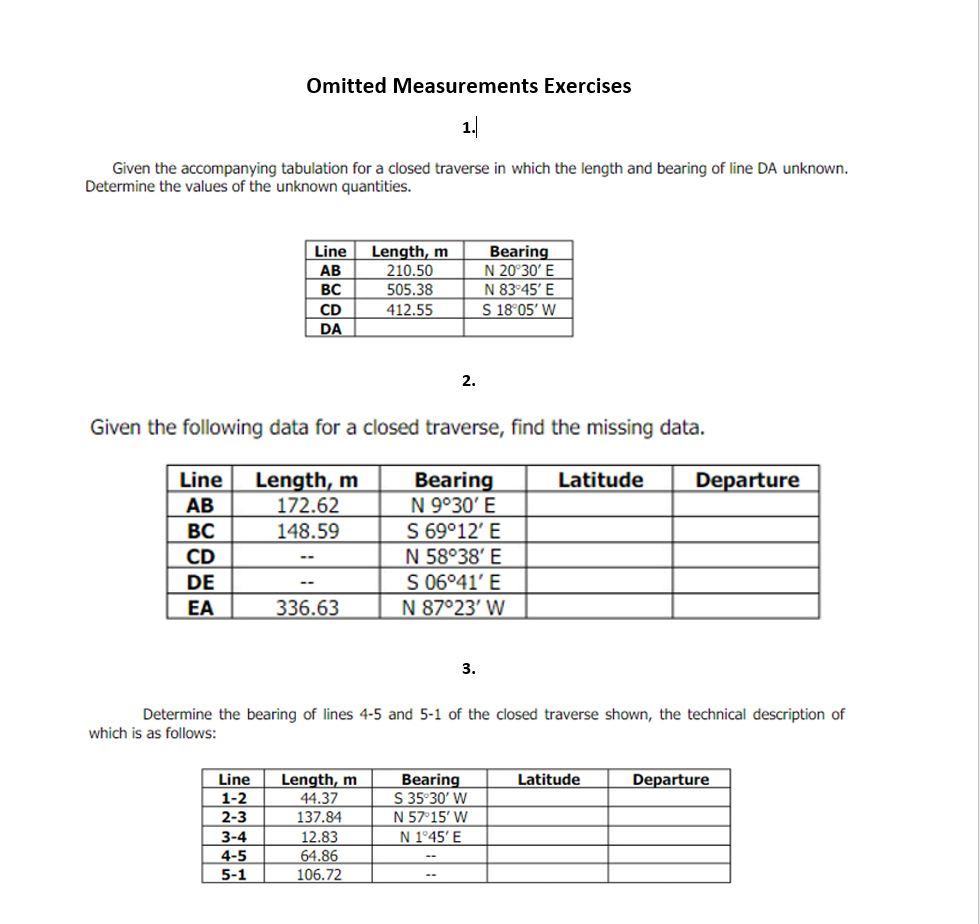 Solved Omitted Measurements Exercises 1. Given the | Chegg.com