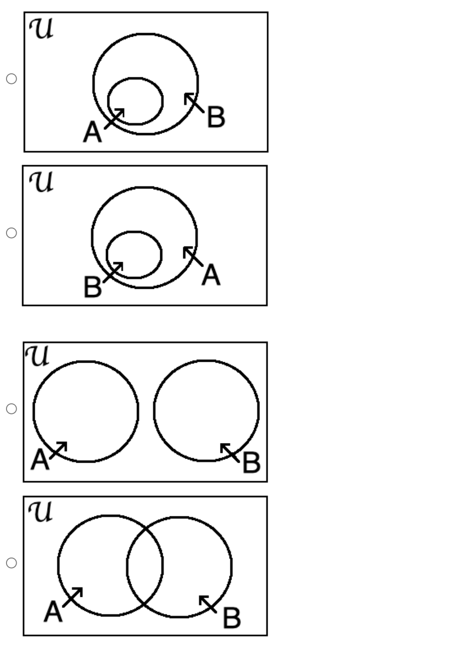 Solved Given A={a,b,c,d,e},B={c,d,e}, with universal set | Chegg.com Solved Given A={a,b,c,d,e},B={c,d,e}, with universal set | Chegg.com