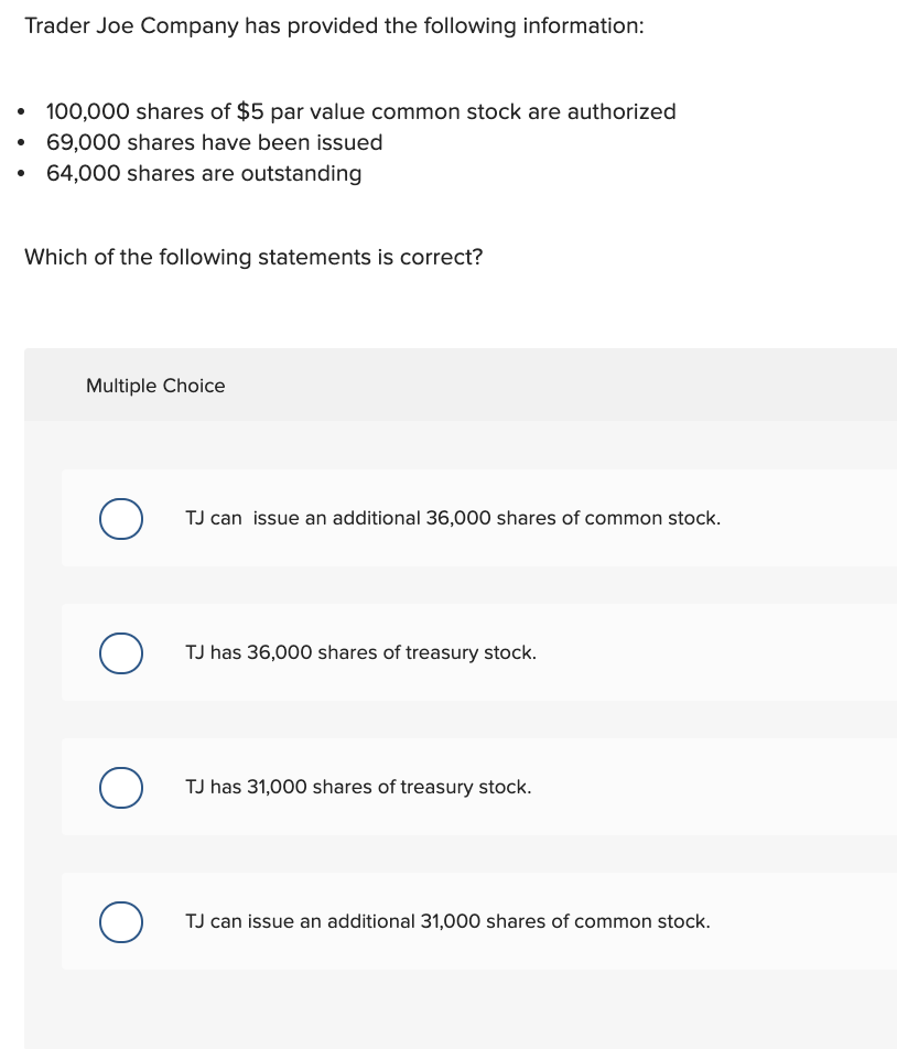 Solved Trader Joe Company has provided the following | Chegg.com