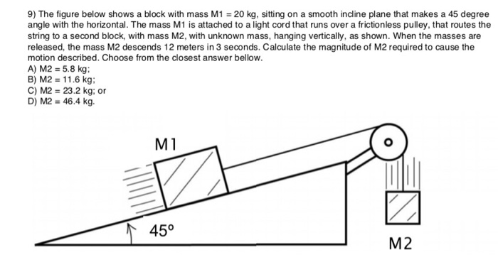 Solved 9) The figure below shows a block with mass M1 20 kg, | Chegg.com