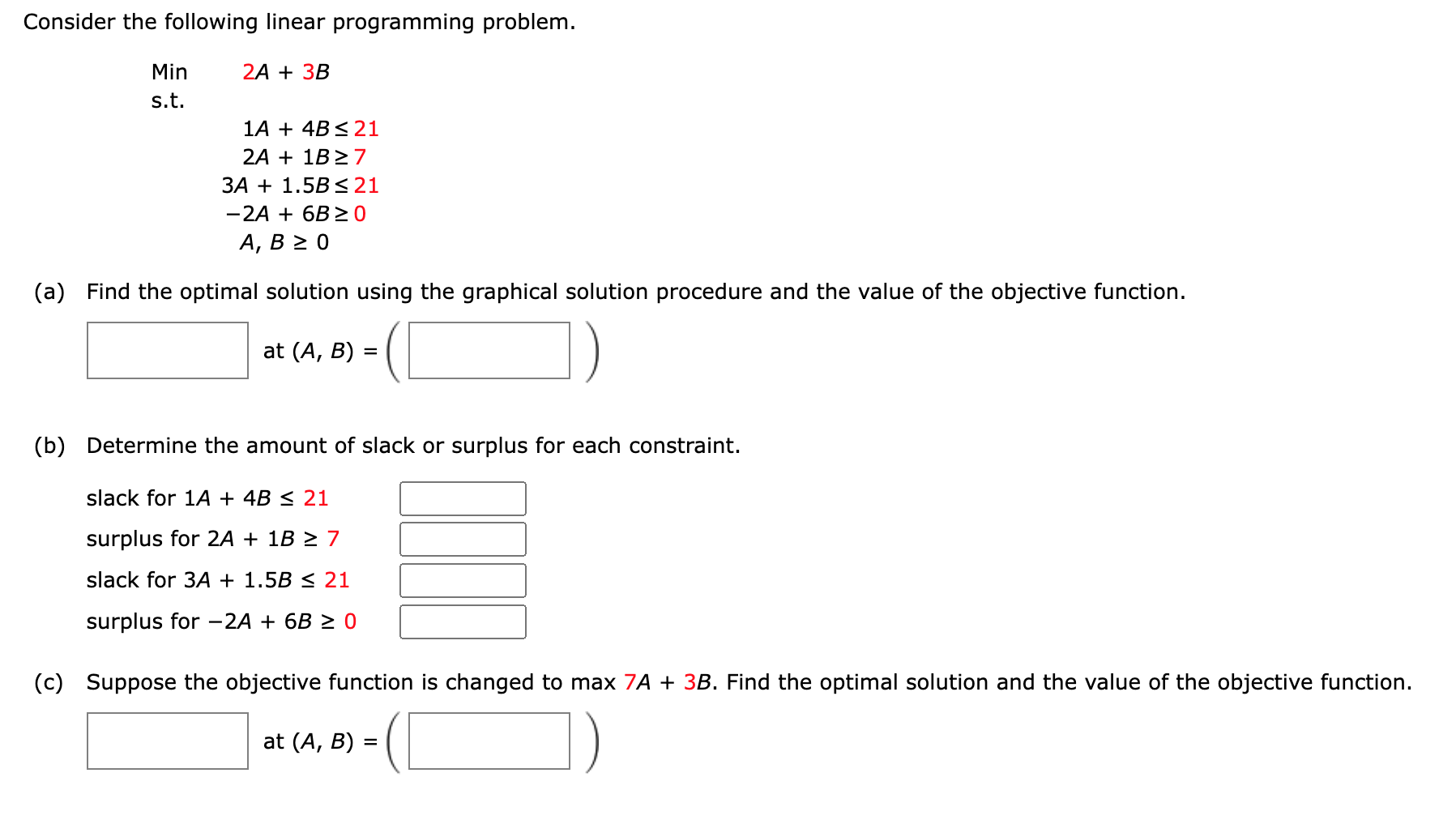 Solved Consider the following linear programming problem. | Chegg.com