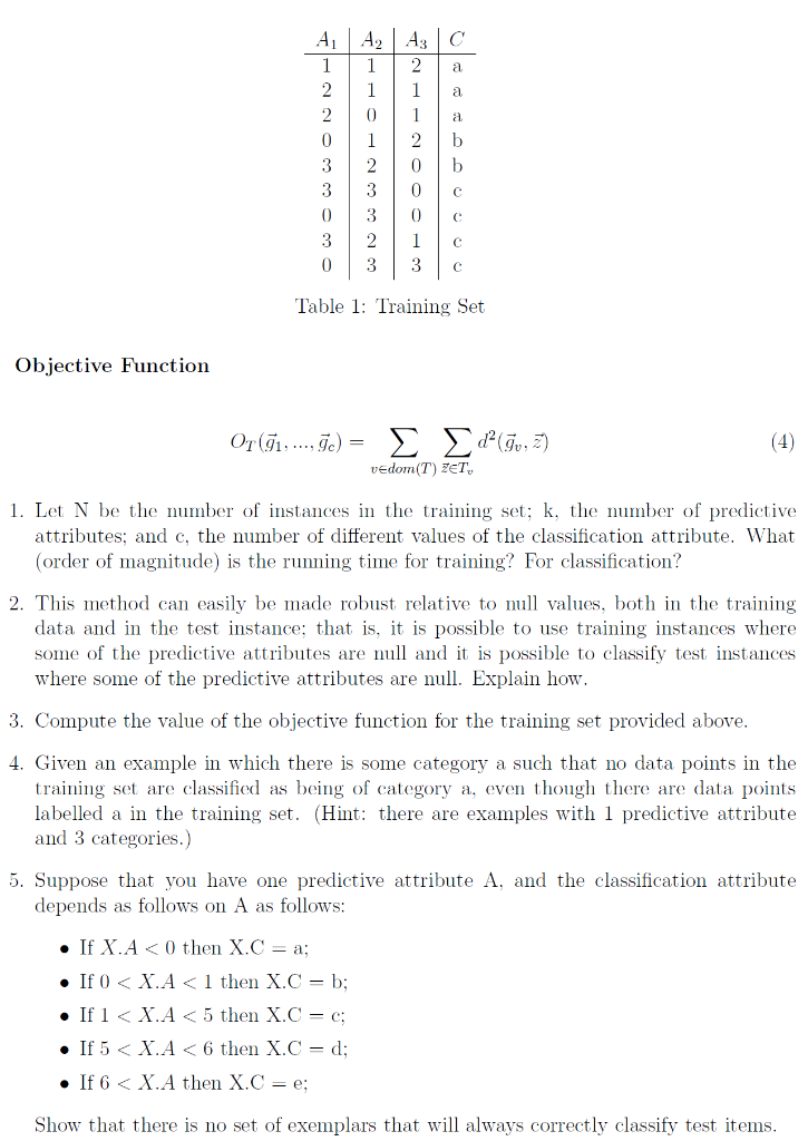 Suppose that you have a problem where the predictive | Chegg.com