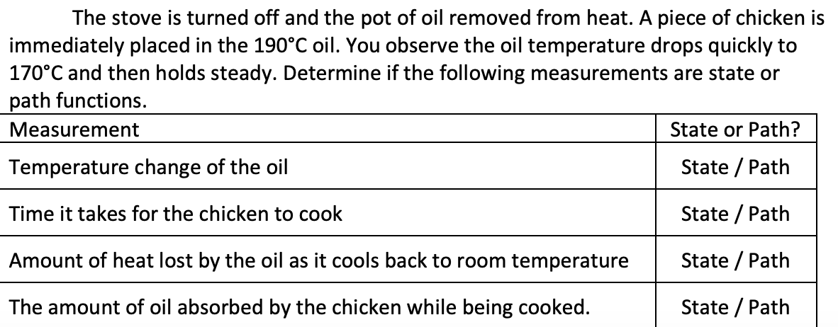 1) Deep frying is a cooking technique that requires a | Chegg.com