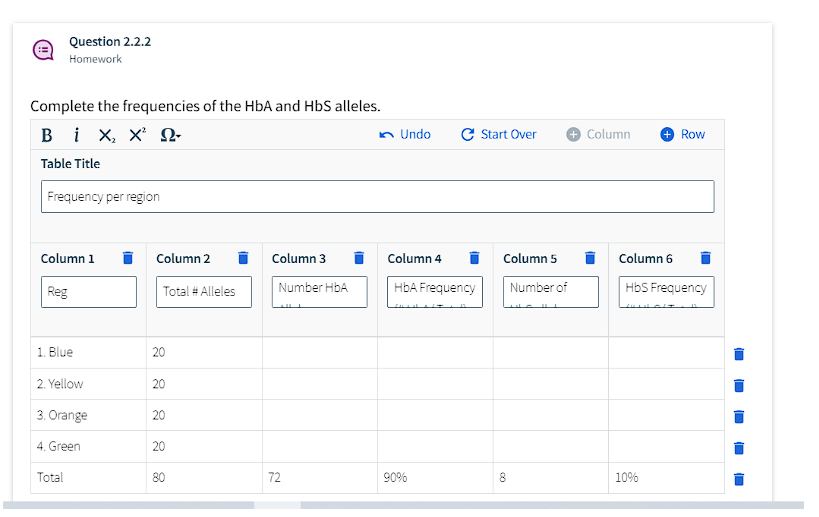 Solved Use the map below to calculate the allele frequency | Chegg.com